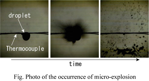 Thin film patterning during evaporation of sessile micro-droplets